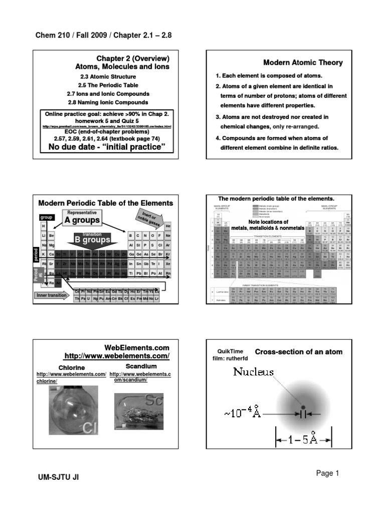 No Due Date No Due Date - " "Initial Practice" Initial Practice" | PDF ...