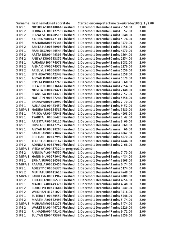 PAS1PJOKXB-PAS 1 PENJASORKES X B-Grades | PDF