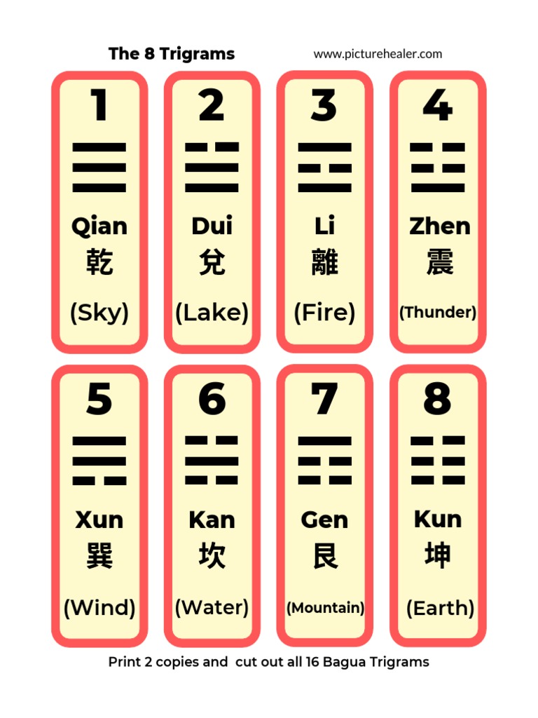 Simple I Ching PDF | PDF | China | World Politics
