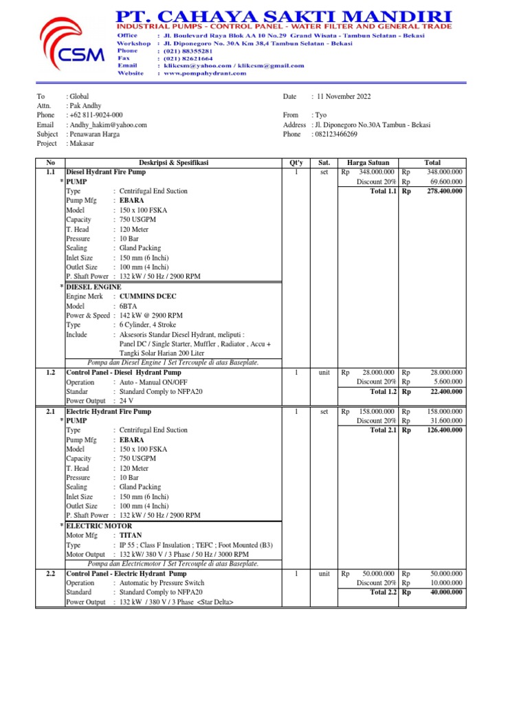 QUOTATION - Pompa Hydrant 750 USGPM at 12bar (Pak Andhi - Global ...