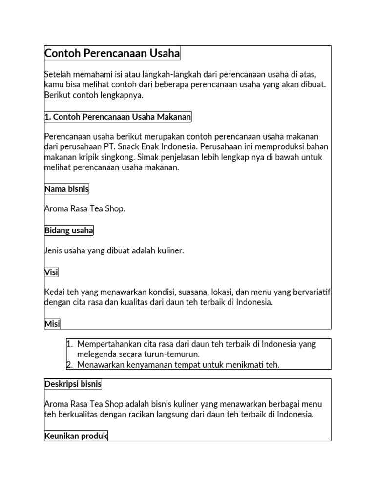 Contoh Perencanaan Usaha | PDF