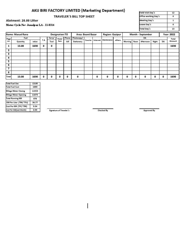 Tanvir TADA - TO April-21 | PDF