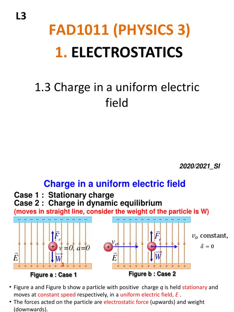L3 Electrostatics Update1 SI | PDF | Electron | Force