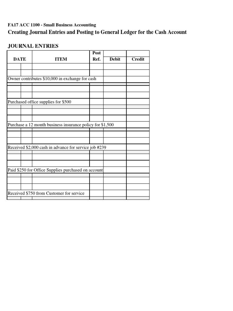 Small Business Accounting Journal Entries | PDF