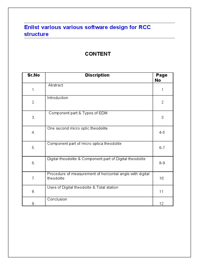 Enlist Various Various Software Design For RCC Structure: Content | PDF ...