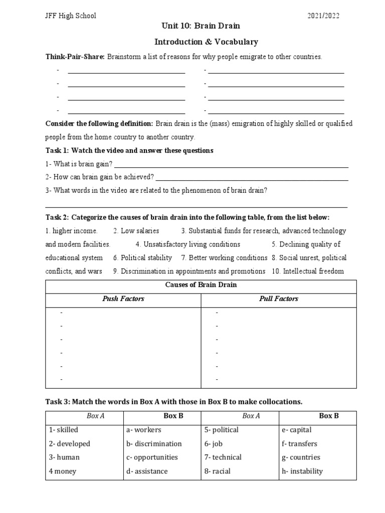 Unit 10 - Intro, Vocab | PDF