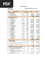 RAB RUMAH TYPE 36 Rev | PDF