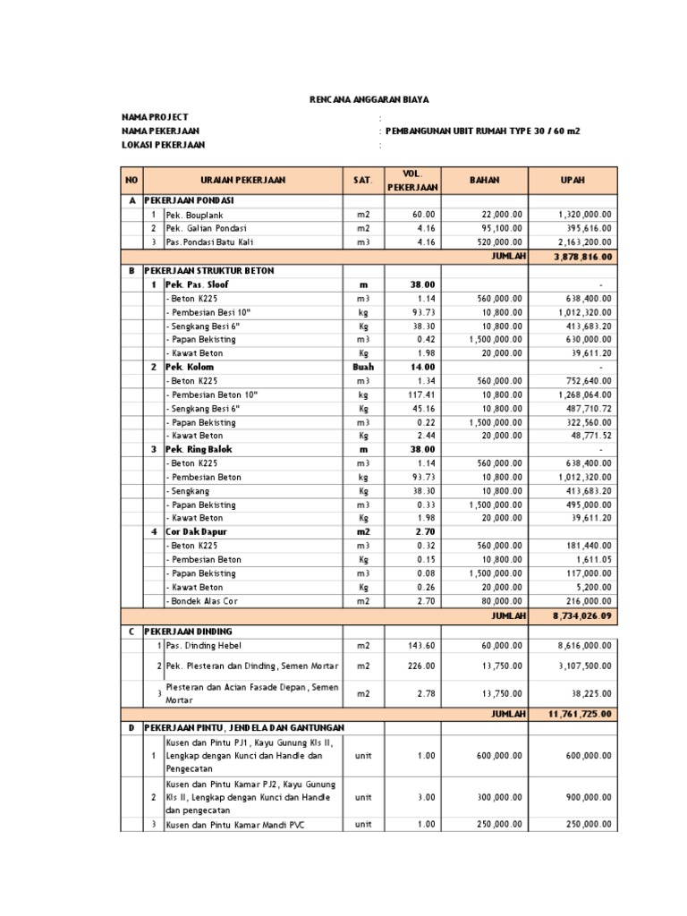 RAB Renovasi Rumah Subsidi Type 30/60 | PDF