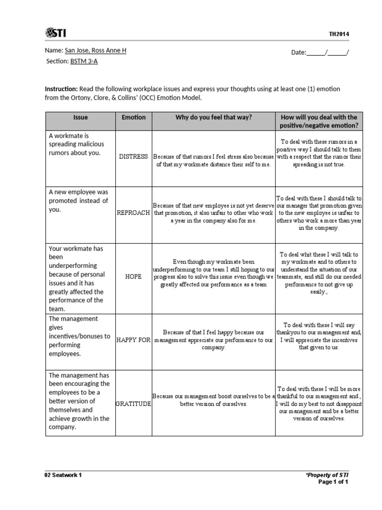 Workplace Emotions and Responses Guide | PDF