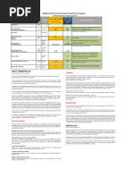 ASTM D665-24 Standard Test Method For Rust-Preventing Characteristics ...