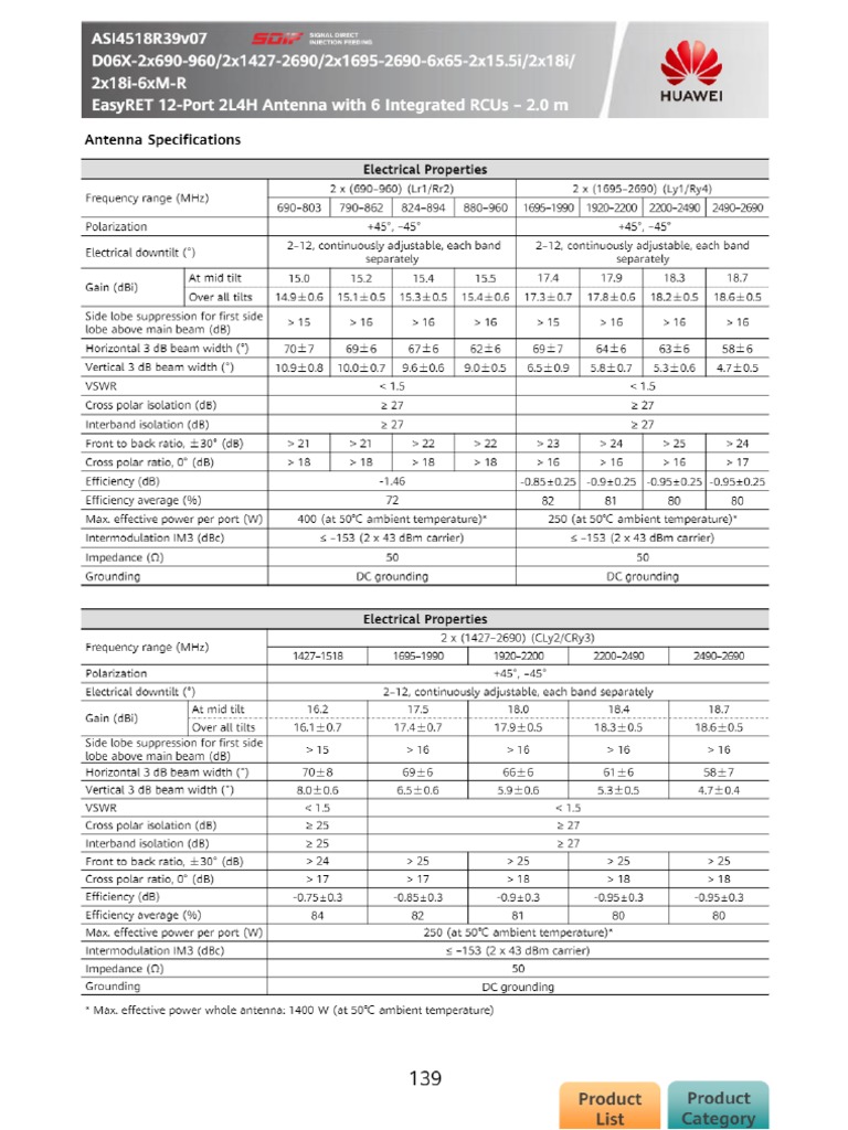 HUAWEI ASI4518R39v07 | PDF