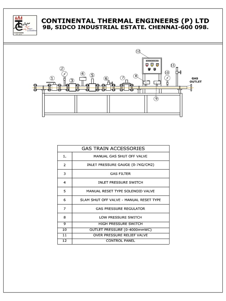 Gas Train Components | PDF