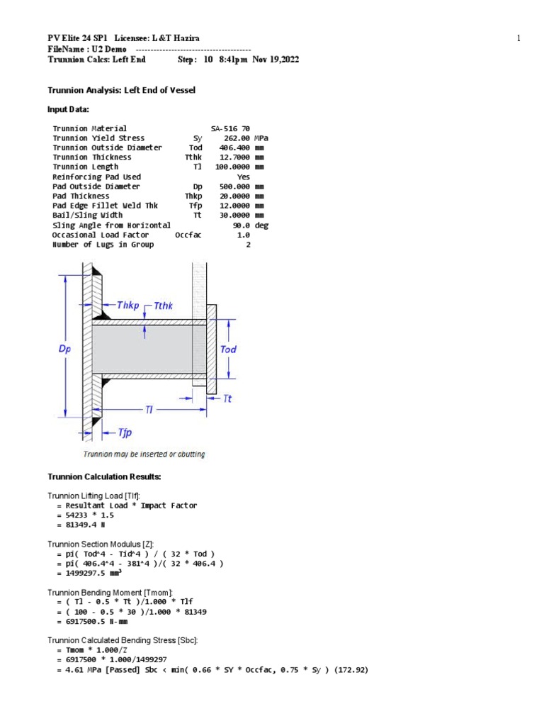 Trunnion Analysis | Download Free PDF | Stress (Mechanics) | Bending