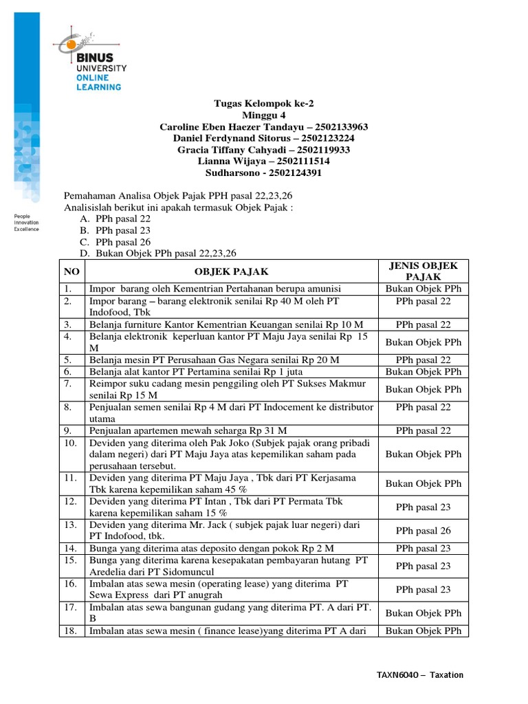 JAWABAN TK2 Group 1 | PDF