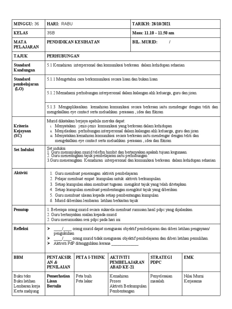 RPH M35 P TG.1 PK 2021 | PDF