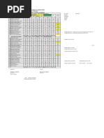 PTA Meeting Attendance Sheet Template | PDF