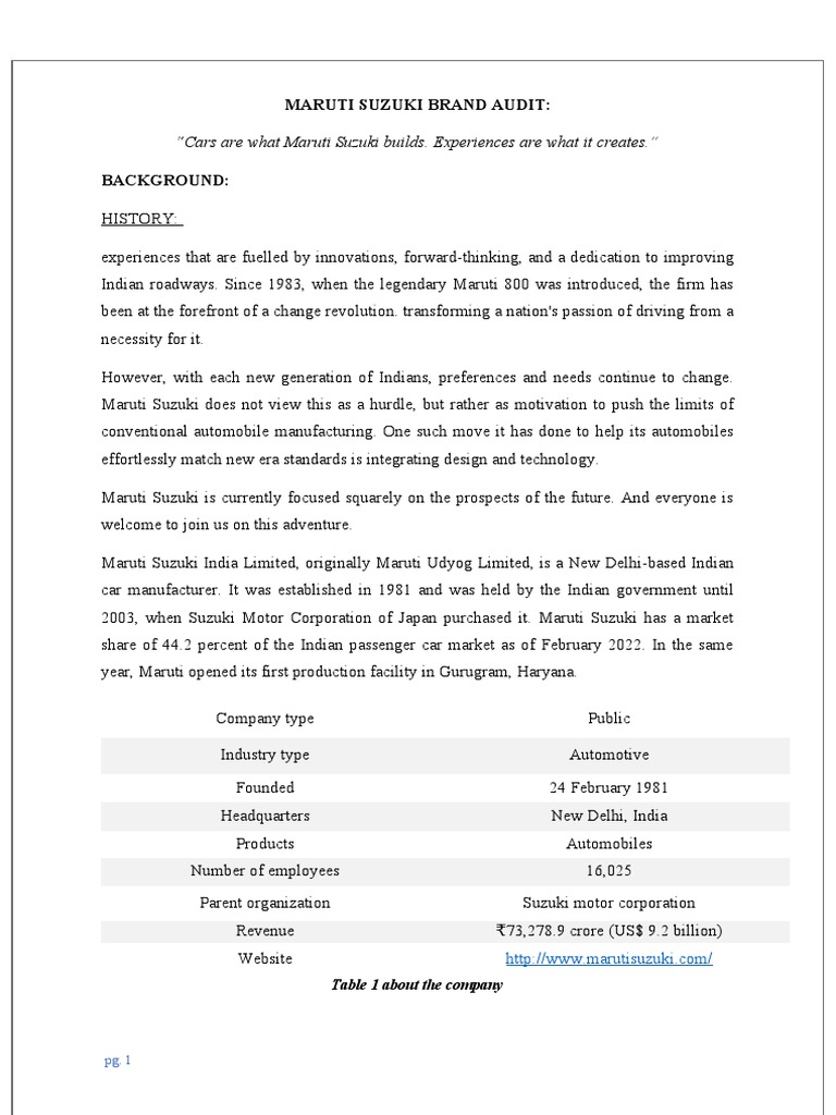 Maruti Suzuki Brand Audit Overview | PDF | Wheeled Vehicles | Cars Of Japan