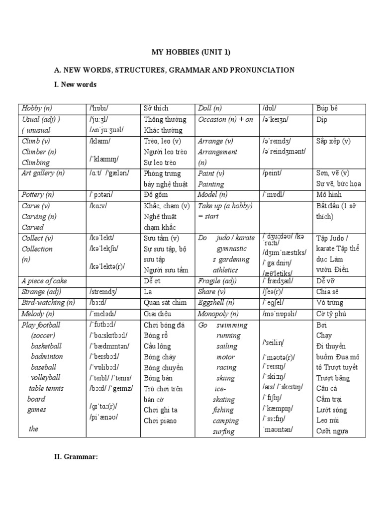 My Hobbies (Unit 1) A. New Words, Structures, Grammar and Pronunciation I. New Words | PDF