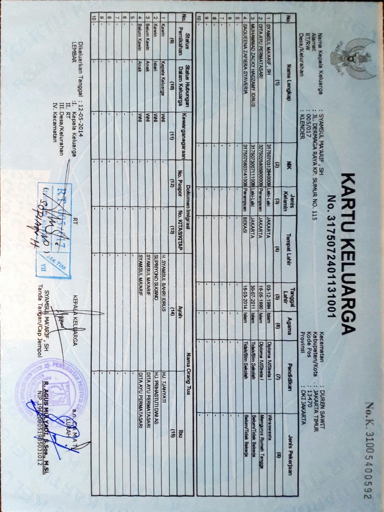 Kartu Keluarga | PDF