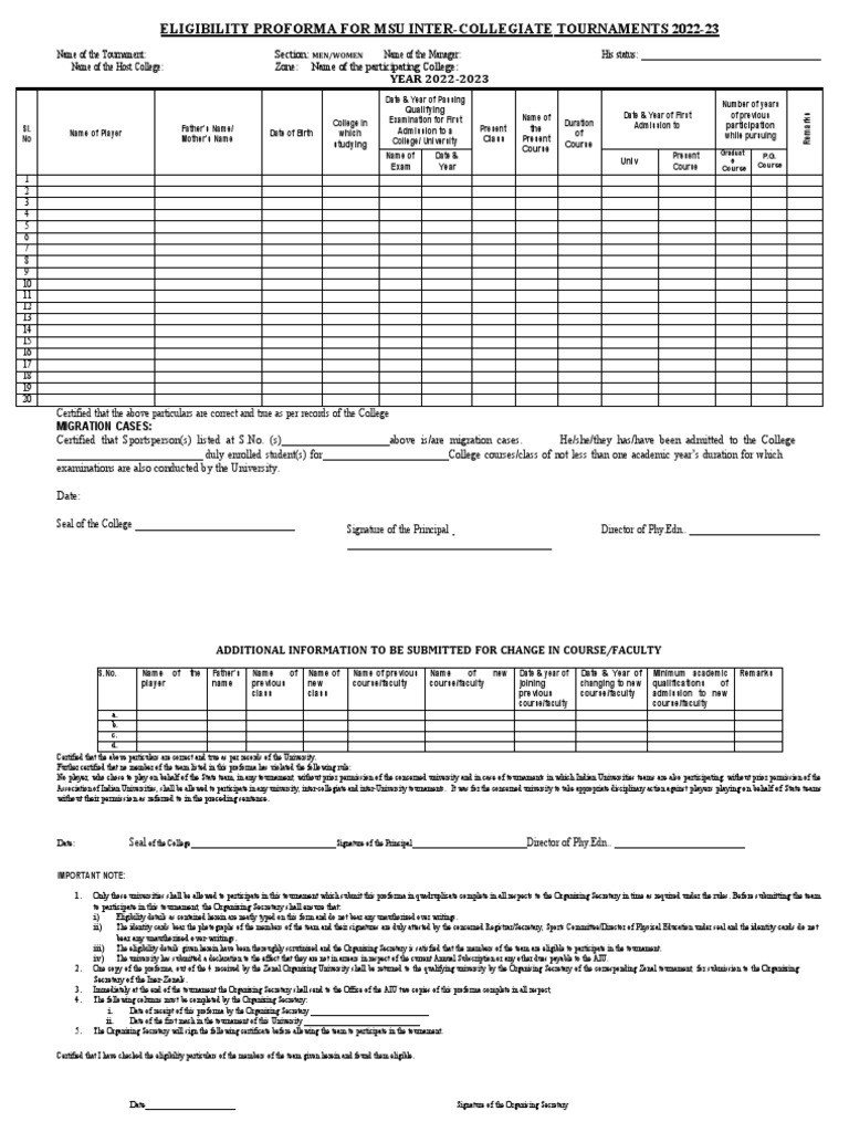 Ict - Eligibility Proforma 2022-23 | PDF | University And College Admission | Educational Stages