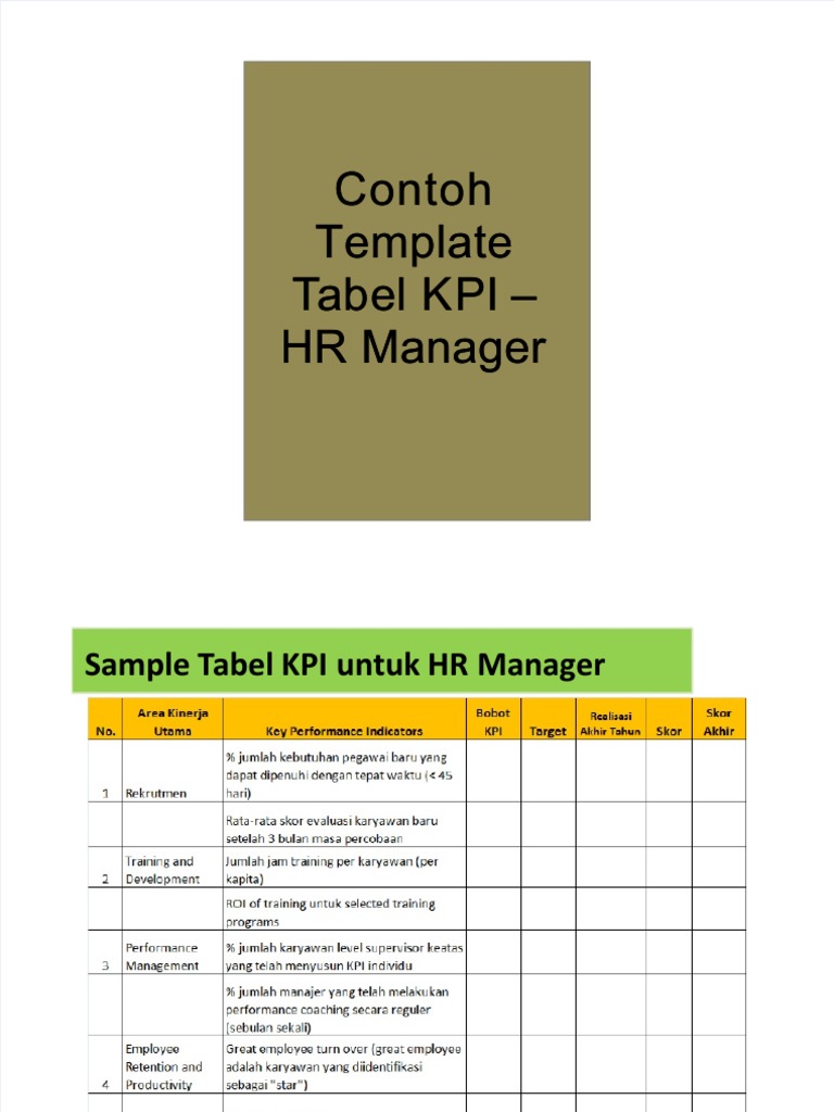 Contoh Tabel Kpi HR Manager | PDF