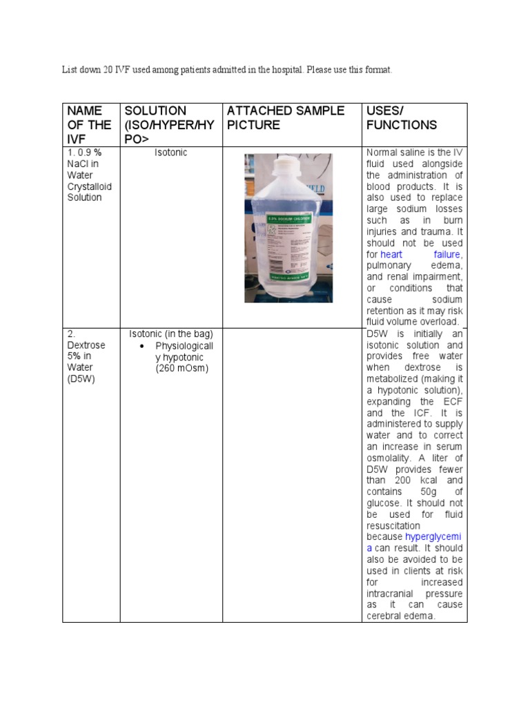 20 IVF Used Among Patients | PDF | Saline (Medicine) | Blood Plasma