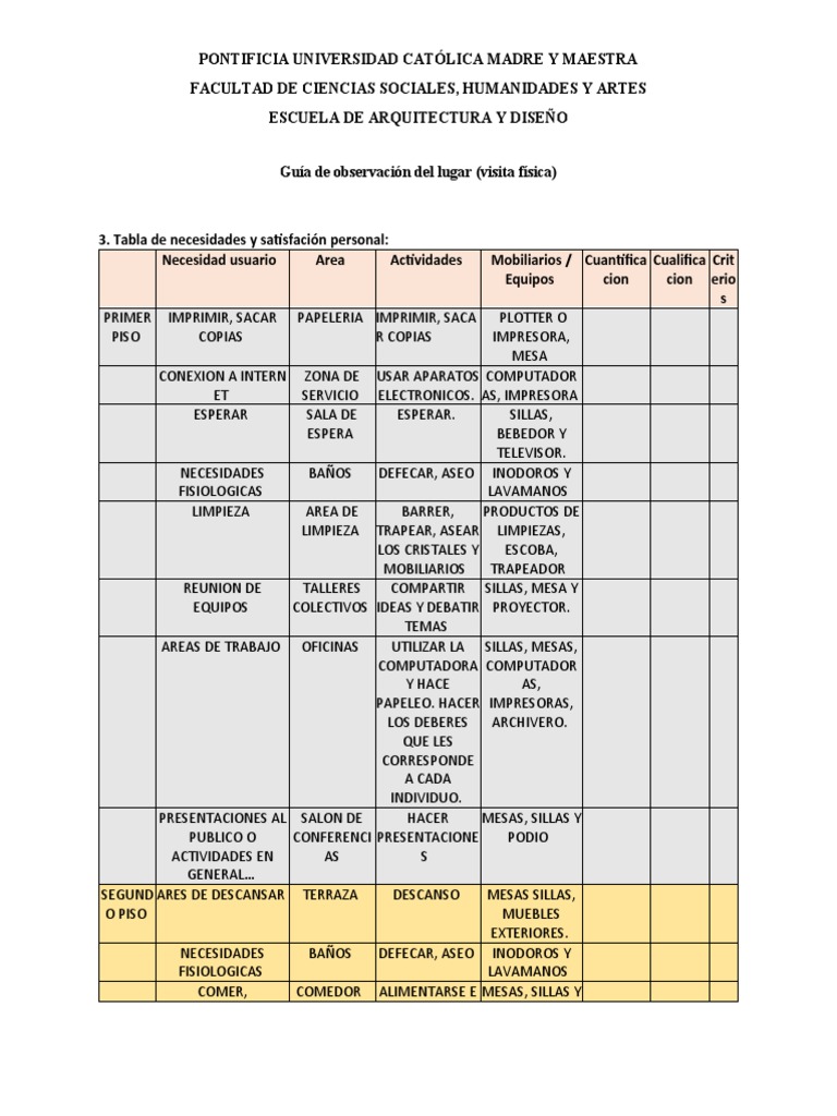 Tabla de | PDF | Equipo | Inicio
