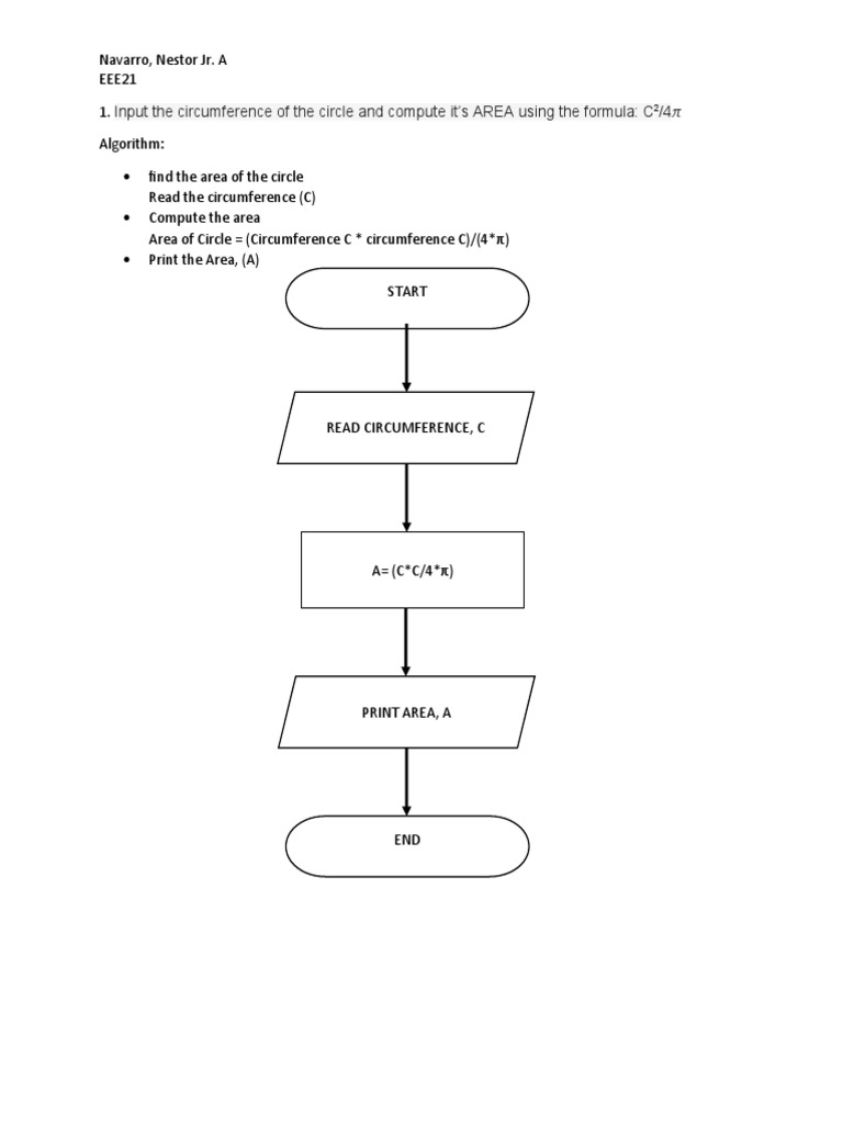 Algorithm Flow Chart Activity | PDF | Applied Mathematics | Computing