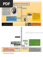 Home Management Concept | PDF | Goal | Family