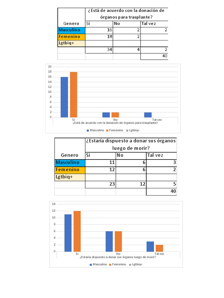 Proyecto Steam Sion Matematicas | PDF