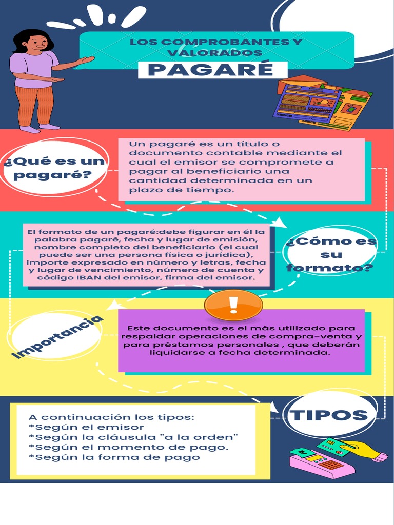 Infografia Pagaré (1) | PDF