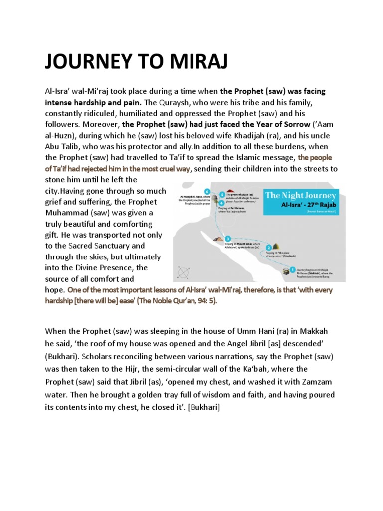 Journey To Miraj | PDF | Muhammad | Prophets And Messengers In Islam