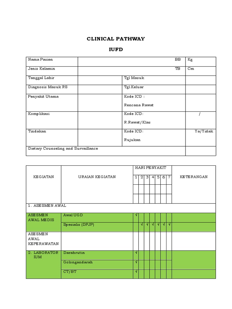 Clinical Pathway Iufd | PDF
