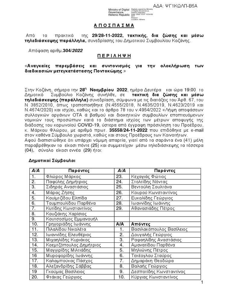2022.11.28 ΑΠΟΦΑΣΗ ΔΣ 304 ΚΟΖΑΝΗΣ ΓΙΑ ΠΟΝΤΟΚΩΜΗ ΨΓ1ΚΩΛΠ-Β5Α | PDF