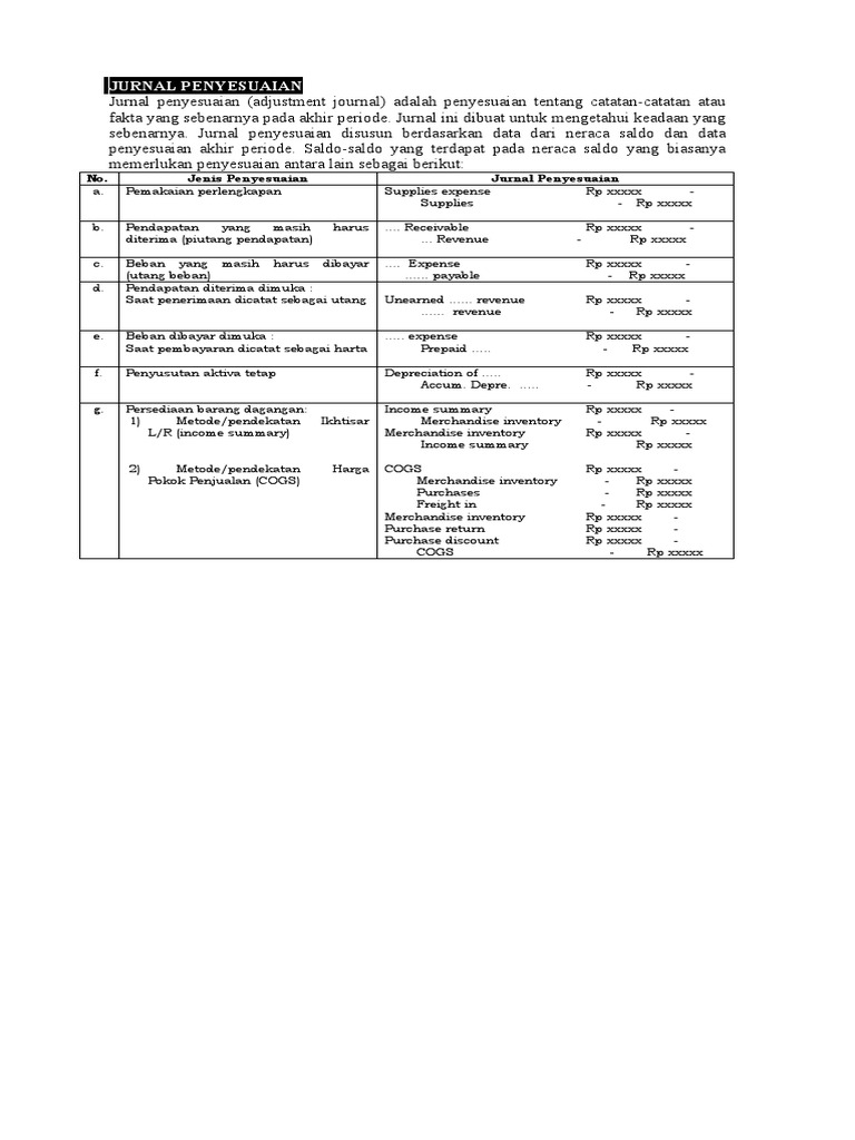 Pertemuan 11 Adjustment Dan Worksheet | PDF