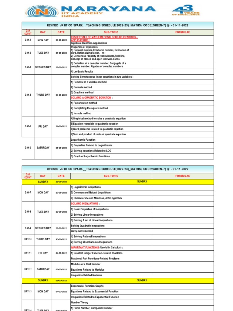 Math Teaching Schedule 2022-23 | PDF | Matrix (Mathematics ...