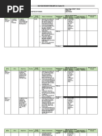Mid-Year Review Form (MRF) For Teacher I-Iii | PDF | Teaching Method ...