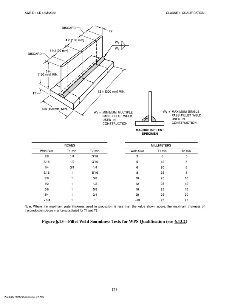 Fillet Weld Test Specimen | PDF