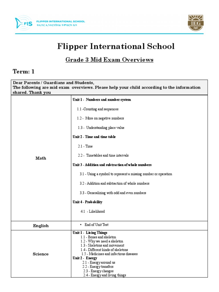 Grade 3 - Term 1 - Mid Exam Overviews | PDF | Computing | Computer Hardware
