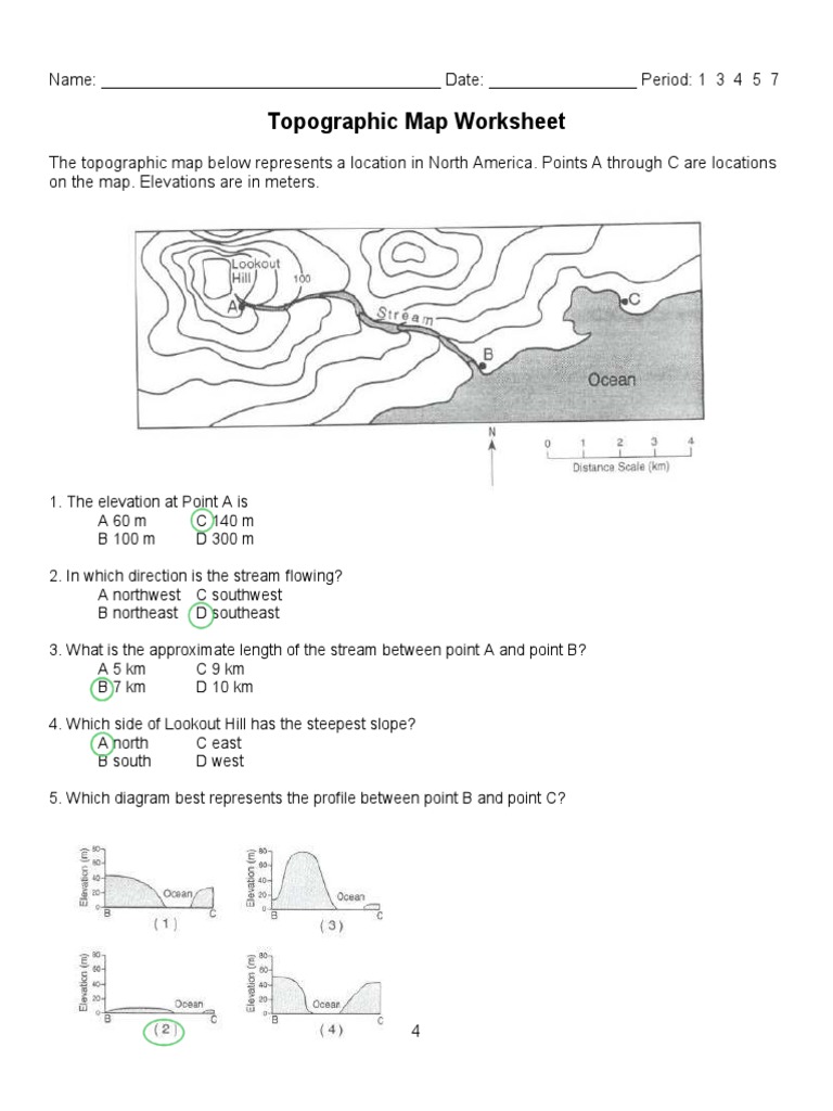 Topographic Map Analysis Worksheet | PDF | Topography | Elevation