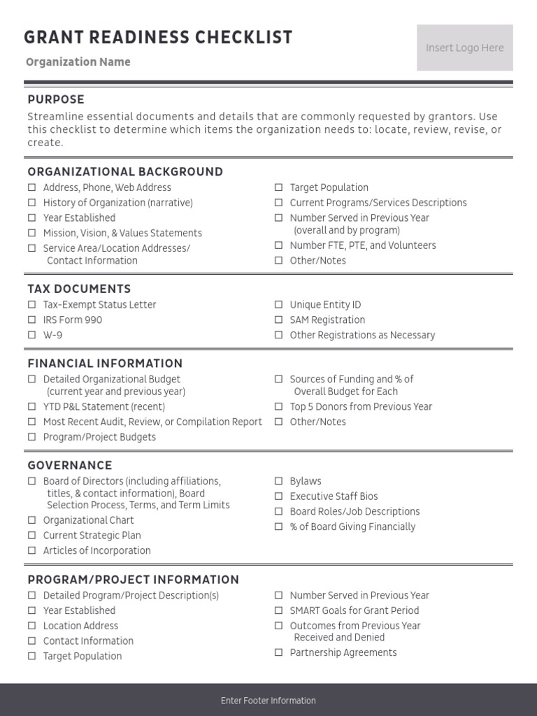 Grant readiness checklist | PDF | Policy | Business