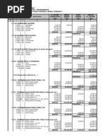 RAB-RS-Rumah Tipe 36 Oke | PDF