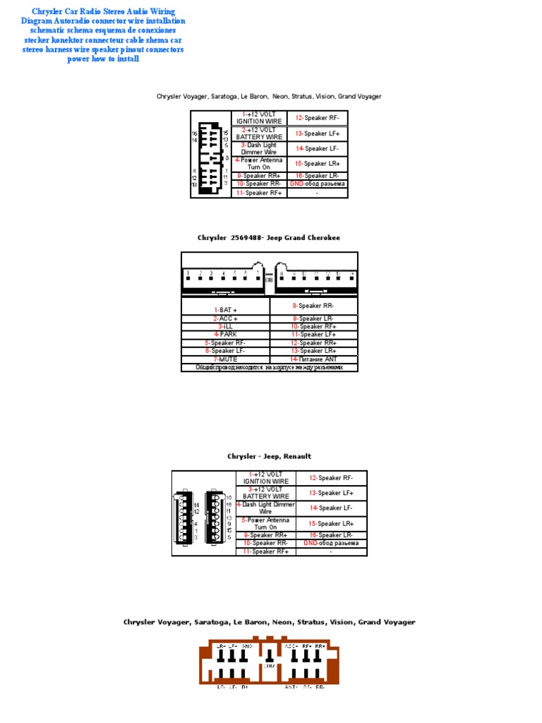 Arnes de Auto Radio Chrysler | PDF | Electrical Wiring | Electrical Connector