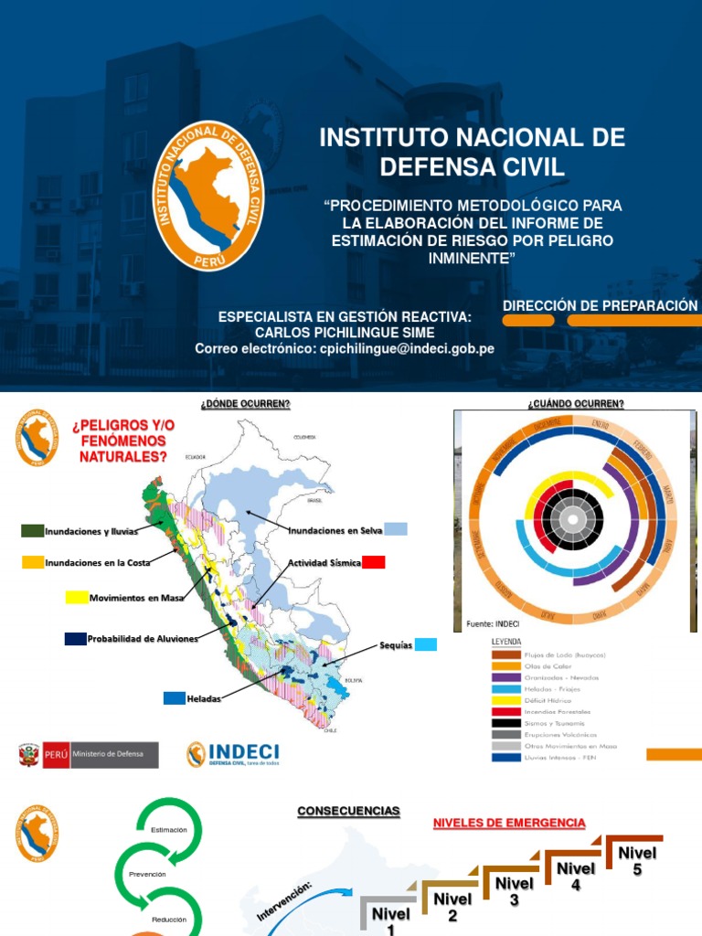 Procedimiento metodológico para la elaboración del informe de ...