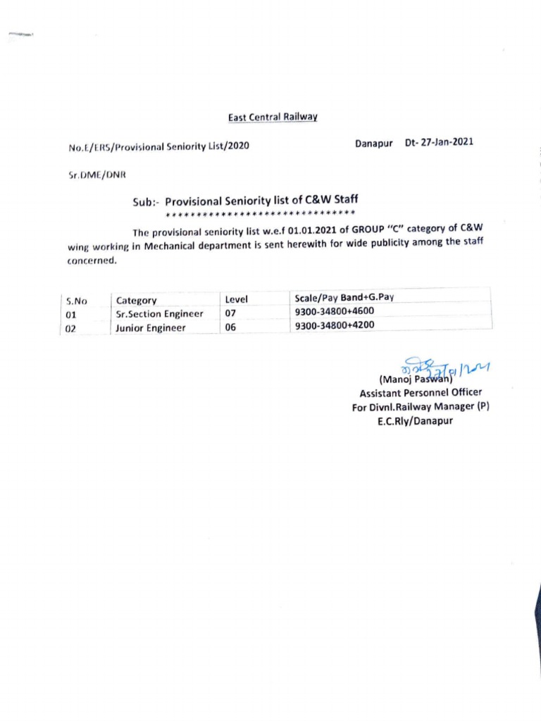 1612268493415 Provisional Seniority List Of C W PDF