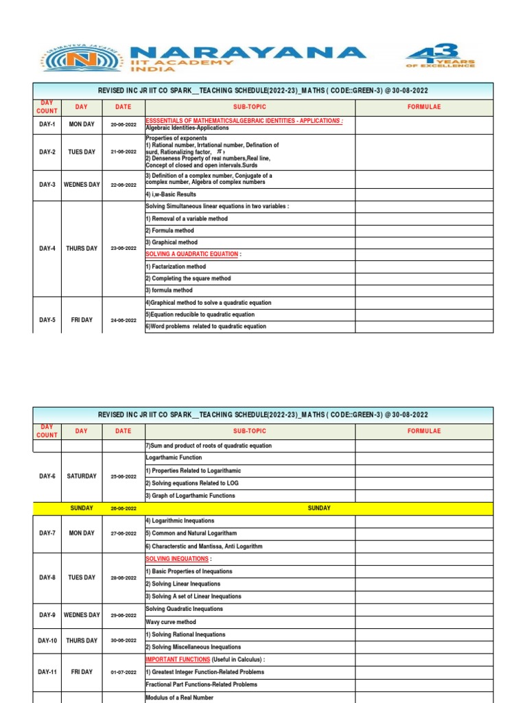 Revised Maths Inc Jr Iit Co Spark Teaching Scheduleand Qp Allotment 2022 23 Code Green