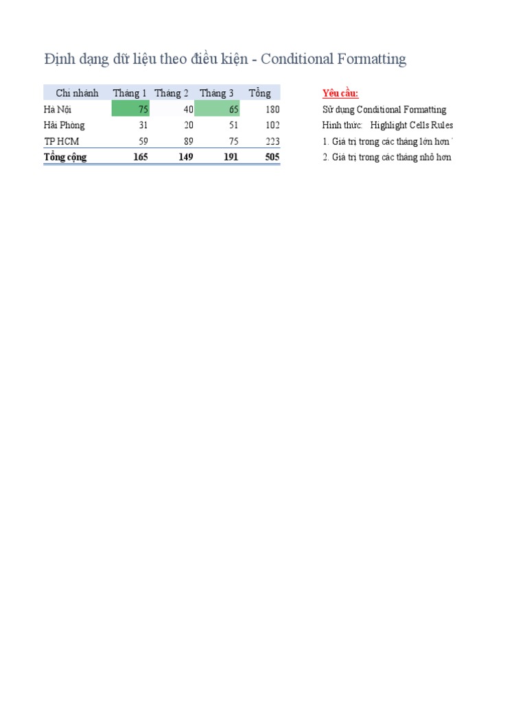 4792 Conditional Formatting | PDF