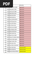 Siinqee Bank Branches List | PDF