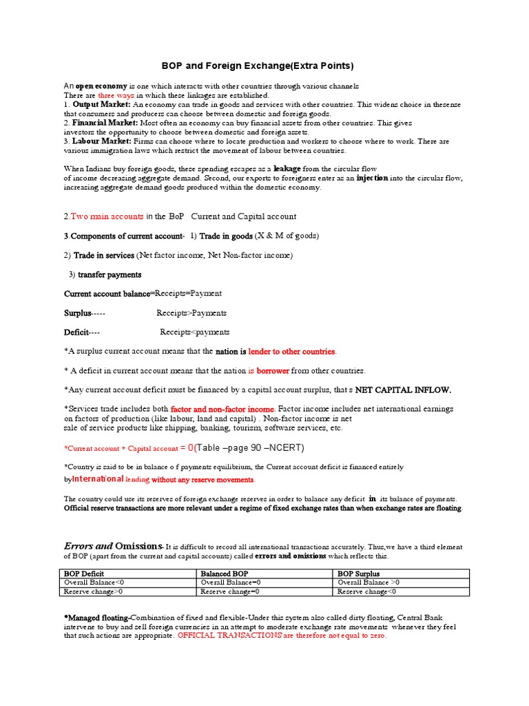 Bop & FER (NOTES) | PDF | Balance Of Payments | Exchange Rate