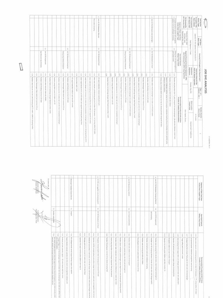 JSA High Dump Inpit F | PDF